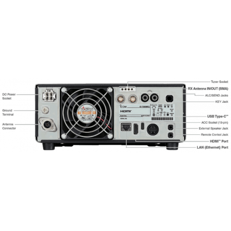 ICOM,7300,RTX,HF,SDR,HAMRADIOLOFT
